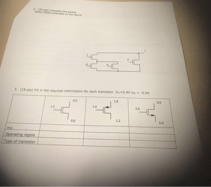 Solved 4 (20 pts) Complete the partial static CMOS schematic | Chegg.com