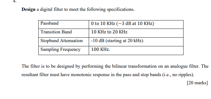 Solved Design a digital filter to meet the following | Chegg.com