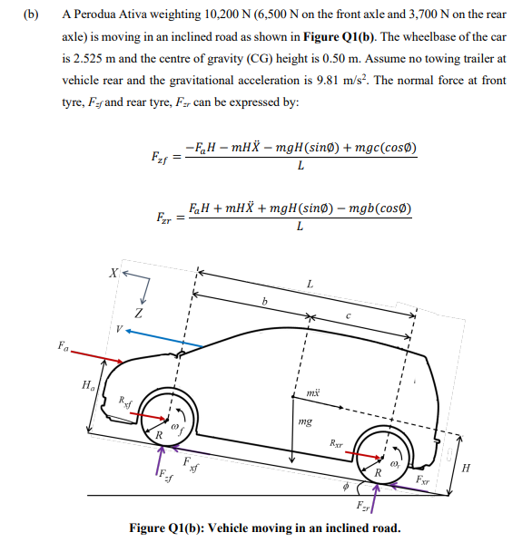 Solved (b) A Perodua Ativa weighting 10,200 N (6,500 N on | Chegg.com