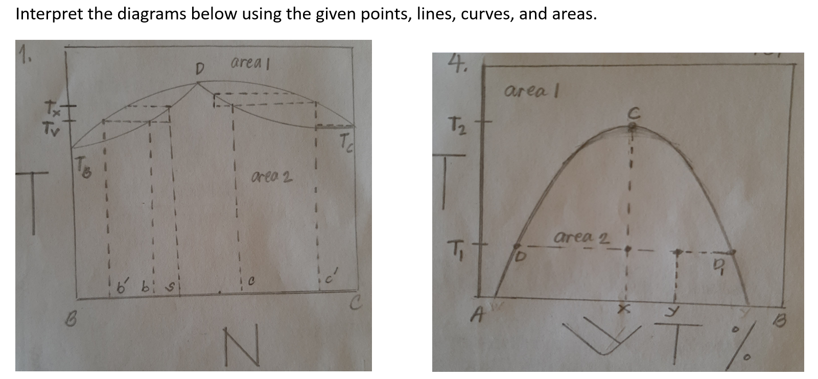 Interpret the diagrams below using the given points, | Chegg.com