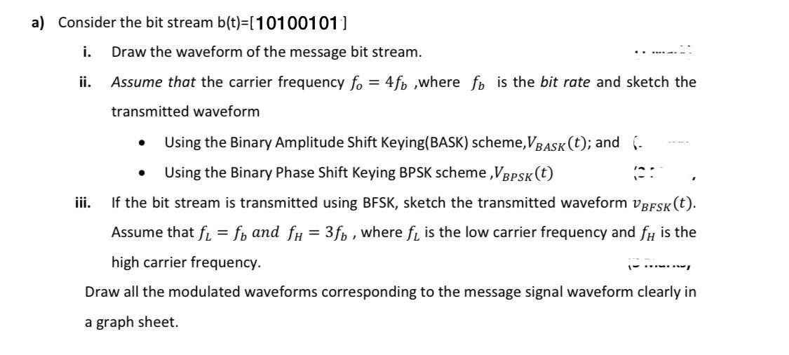 Solved a) Consider the bit stream b(t)=[10100101] Draw the | Chegg.com