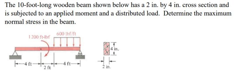 Solved The 10-foot-long wooden beam shown below has a 2 in. | Chegg.com