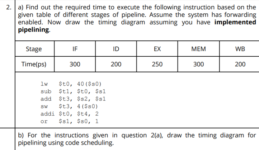 Solved 2. a) Find out the required time to execute the | Chegg.com
