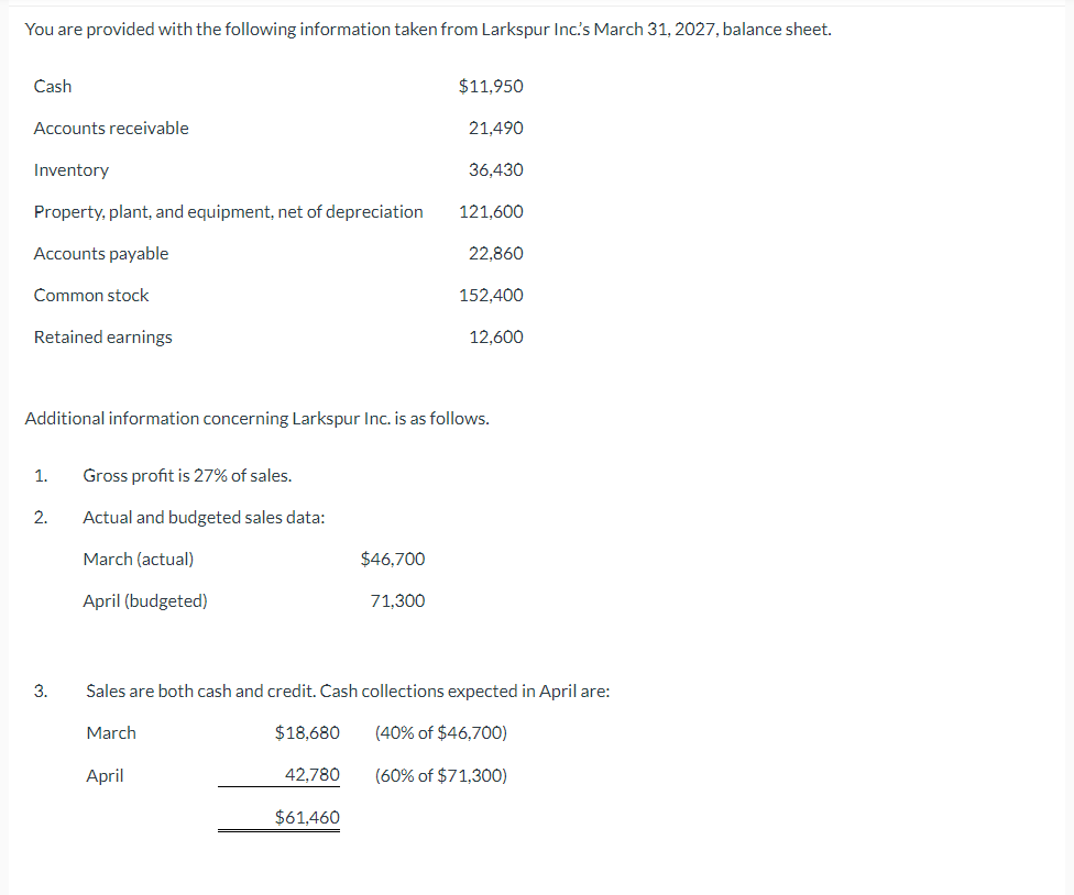 Solved You are provided with the following information taken | Chegg.com