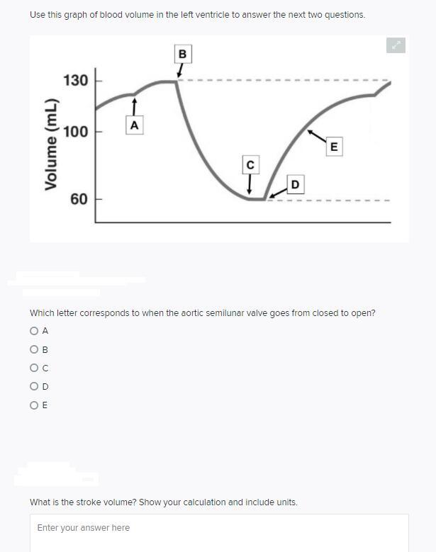 Solved Use this graph of blood volume in the left ventricle | Chegg.com