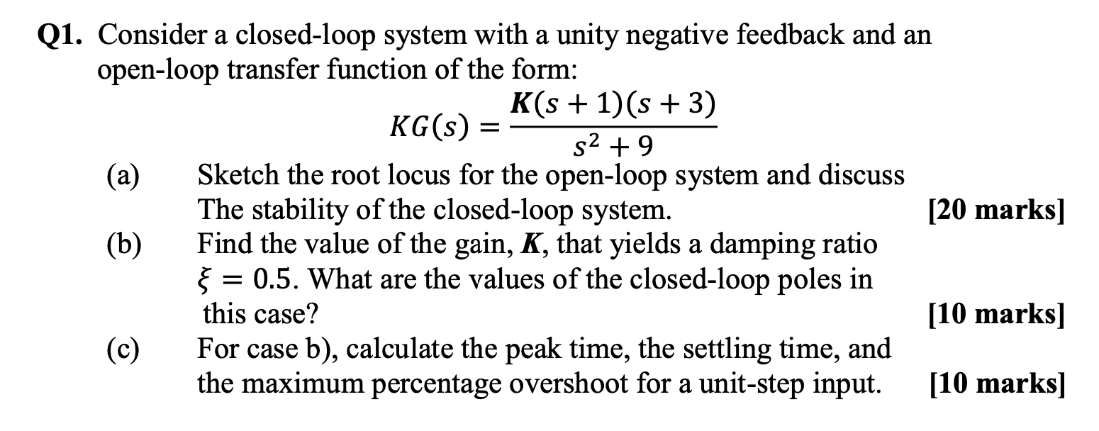 Solved Q1. Consider a closed-loop system with a unity | Chegg.com