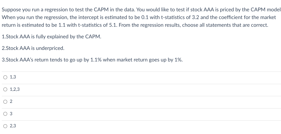 Solved Suppose you run a regression to test the CAPM in the | Chegg.com