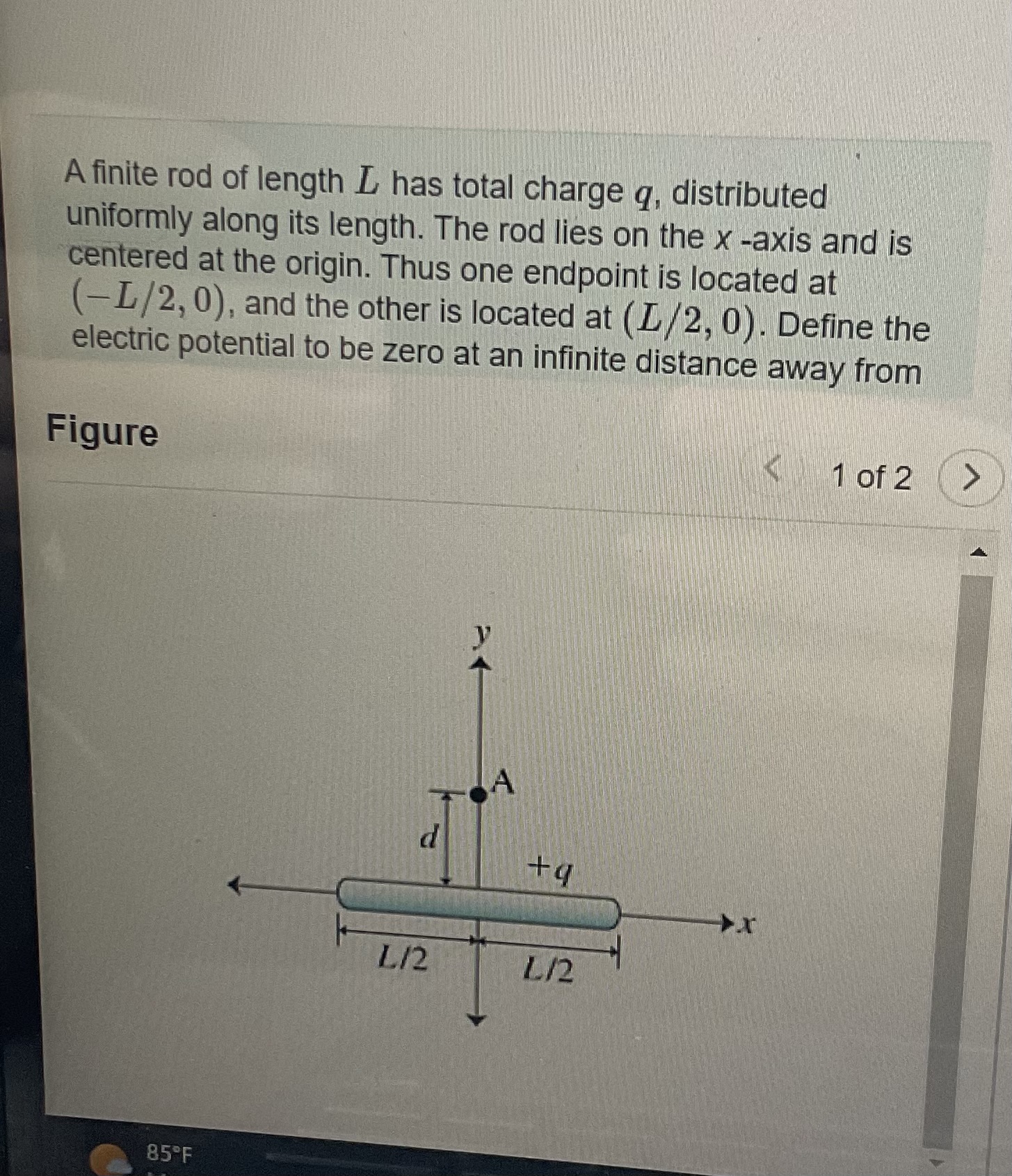 Solved A finite rod of length L has total charge q, | Chegg.com