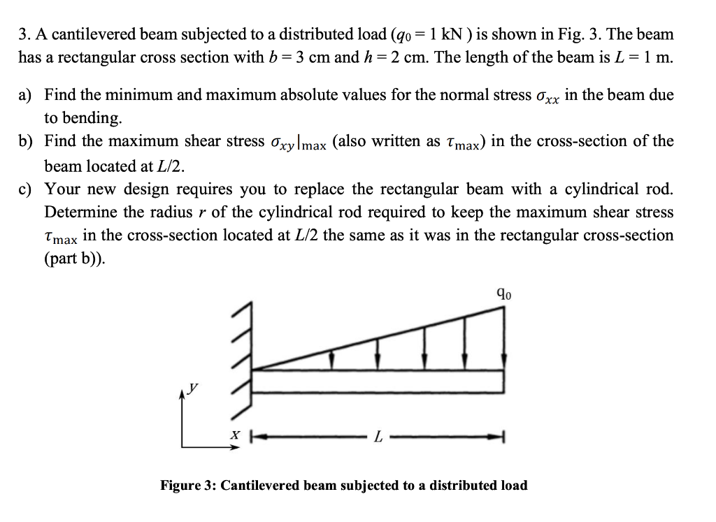 Solved 3. A cantilevered beam subjected to a distributed | Chegg.com