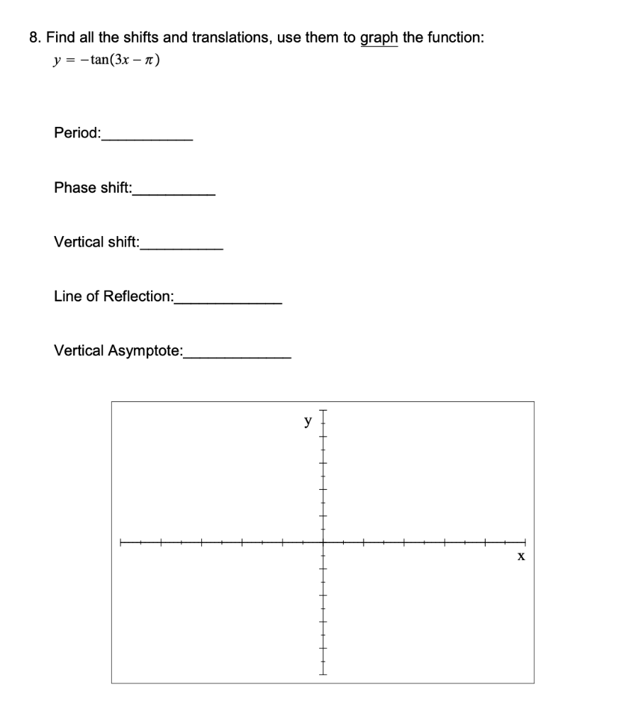 Solved 7. Find all the shifts and translations, use them to | Chegg.com