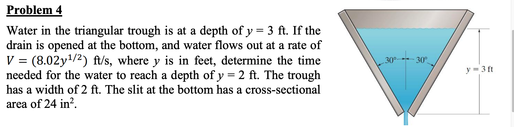 Solved Problem 4 = 30° 30° Water in the triangular trough is | Chegg.com