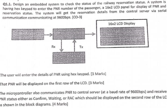 Solved Q1.1. Design an embedded system to check the status | Chegg.com