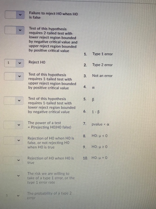 Solved Failure to reject HO when HO is false vTest of this | Chegg.com