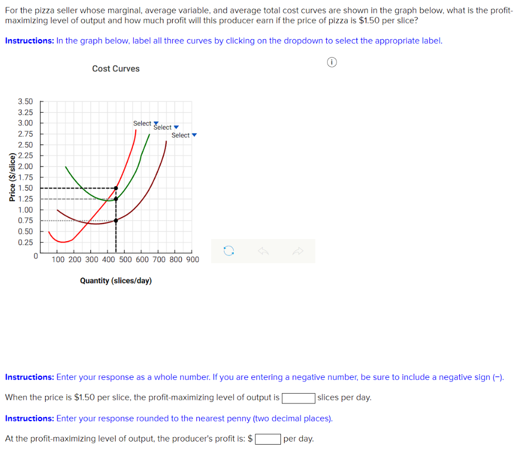 Solved For the pizza seller whose marginal, average | Chegg.com