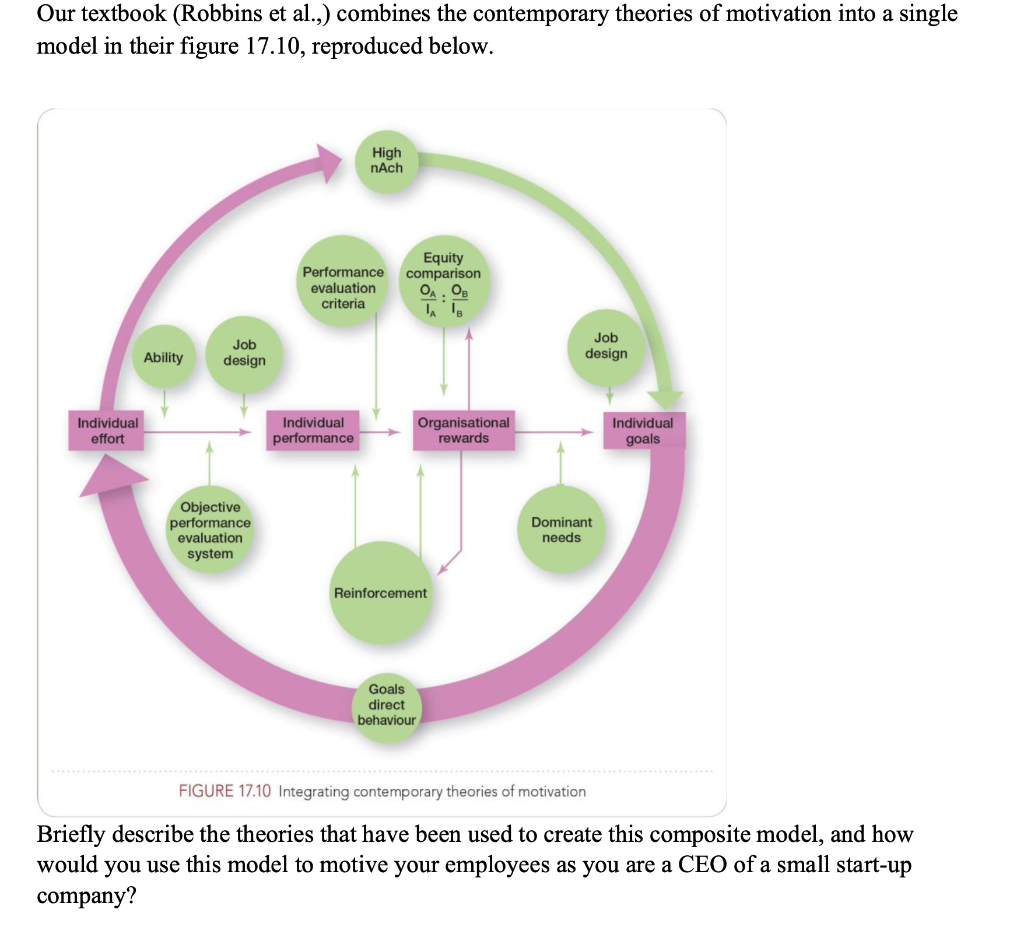Solved Our textbook (Robbins et al.,) combines the | Chegg.com