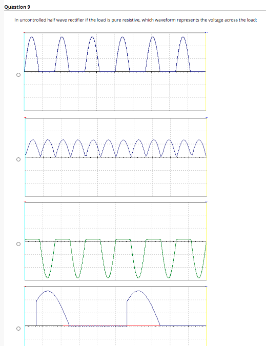 Solved Question 9 In uncontrolled half wave rectifier if the | Chegg.com