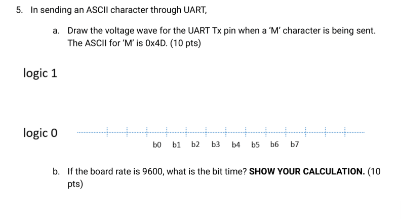 Solved 5. In sending an ASCII character through UART, a. | Chegg.com