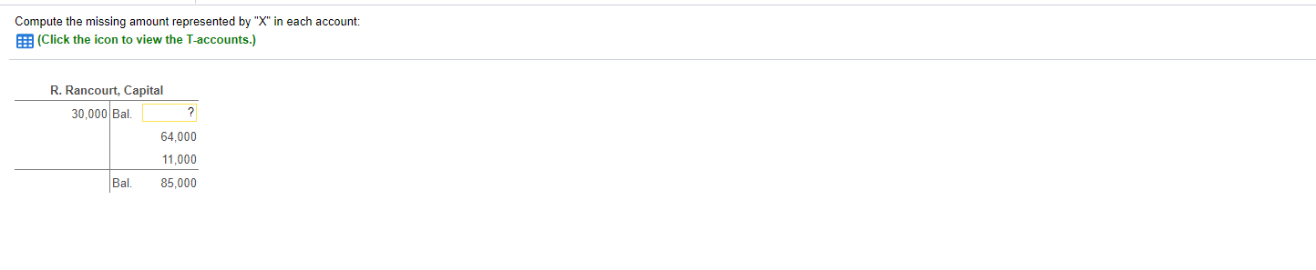 Solved Compute the missing amount represented by "X" in each | Chegg.com