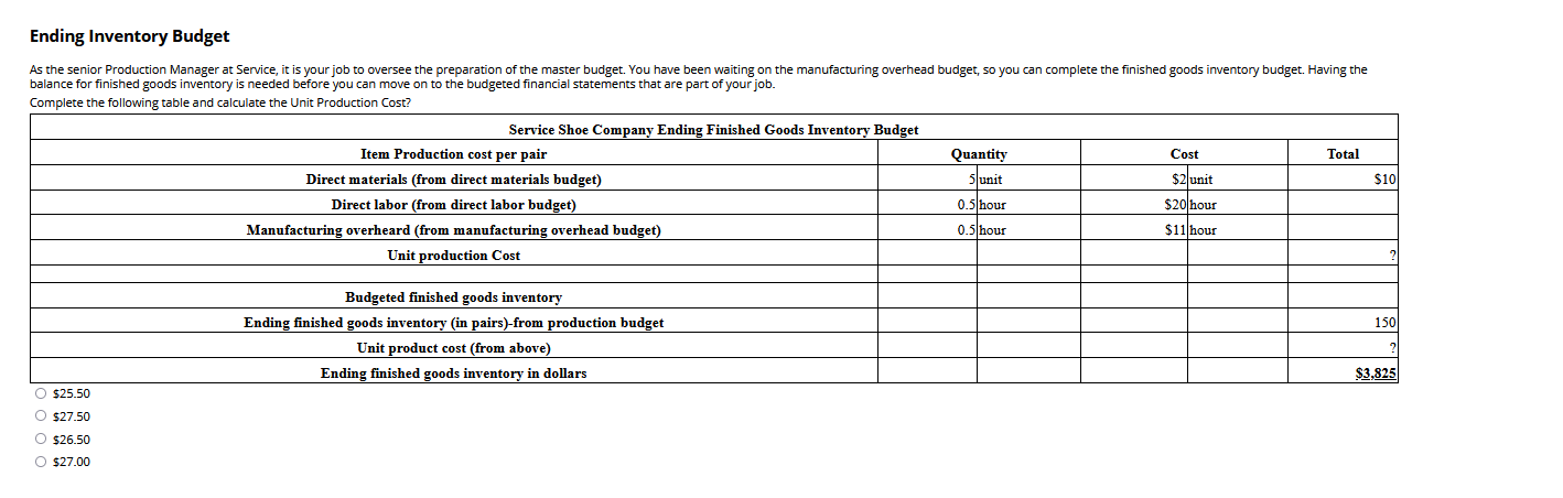 Solved Ending Inventory Budget As the senior Production | Chegg.com