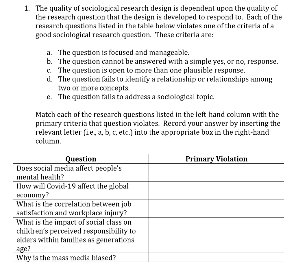Solved 1. The quality of sociological research design is | Chegg.com