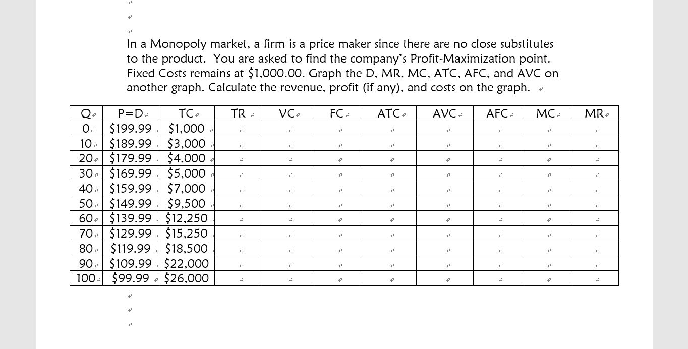 Solved ttt In a Monopoly market, a firm is a price maker | Chegg.com
