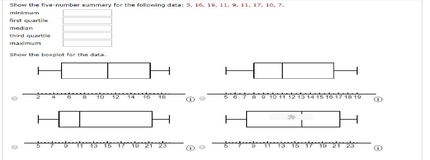 Solved Show The Five number Summary For The Following Data Chegg