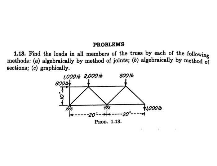Solved Please solve the following Aircraft Structures | Chegg.com