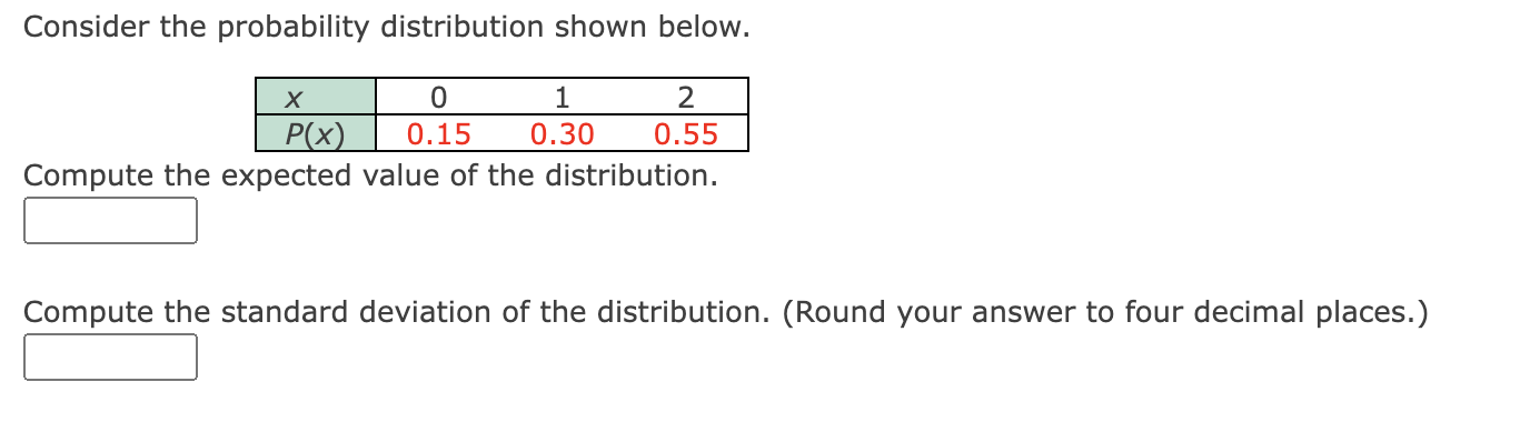 Solved Consider the probability distribution shown below. | Chegg.com