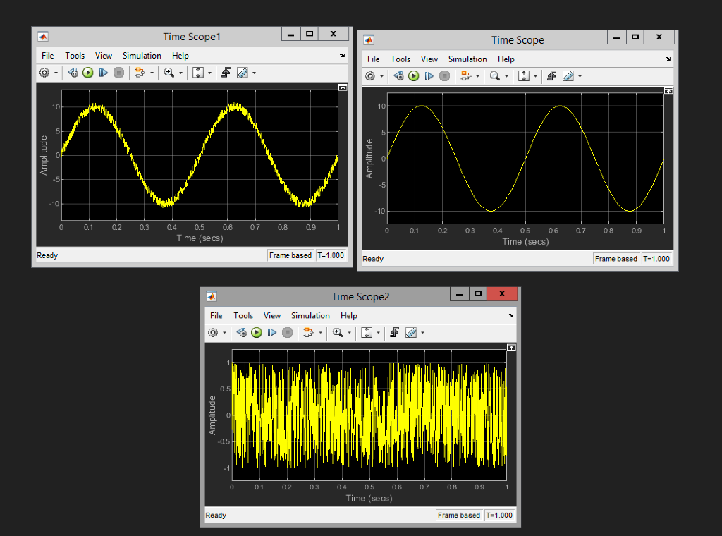 Solved 7. Investigating simulation results. a. Double-click | Chegg.com