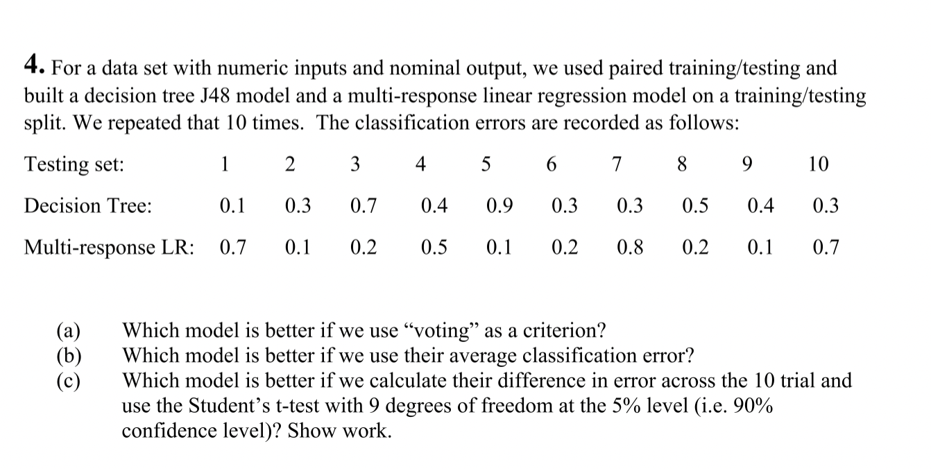 Solved 4. For a data set with numeric inputs and nominal | Chegg.com