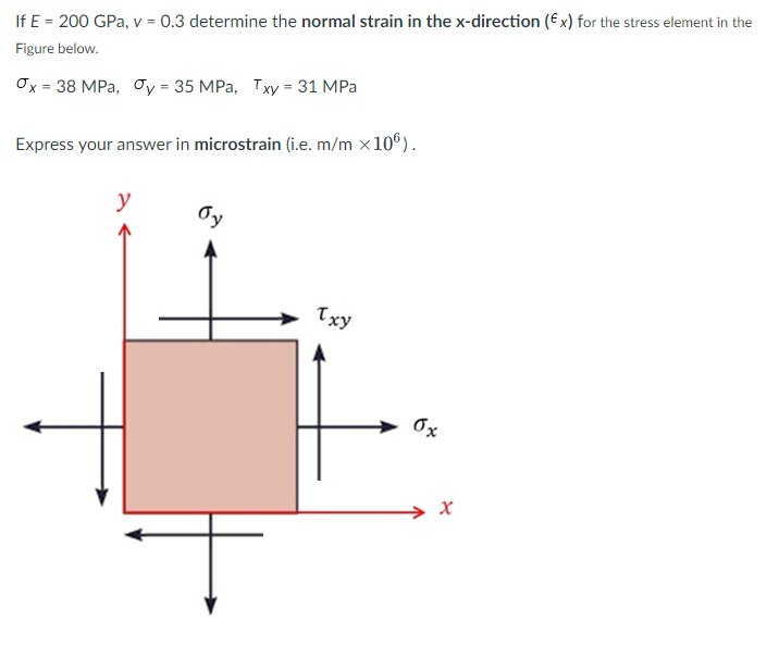 Solved If E=200GPa,v=0.3 determine the normal strain in the | Chegg.com