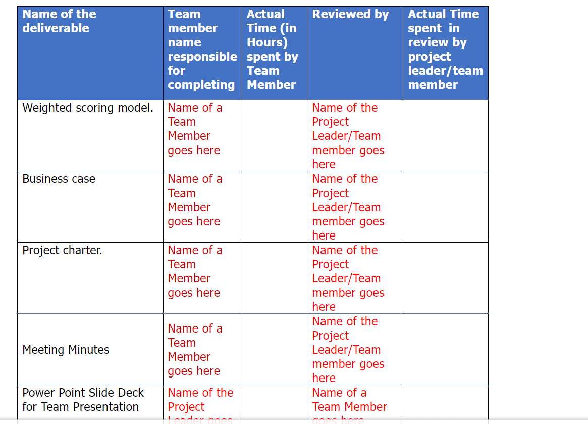 Solved Instructions This project is based on running case in | Chegg.com