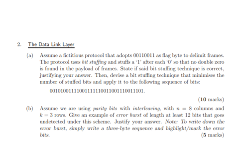Solved 2. The Data Link Layer (a) Assume a fictitious | Chegg.com