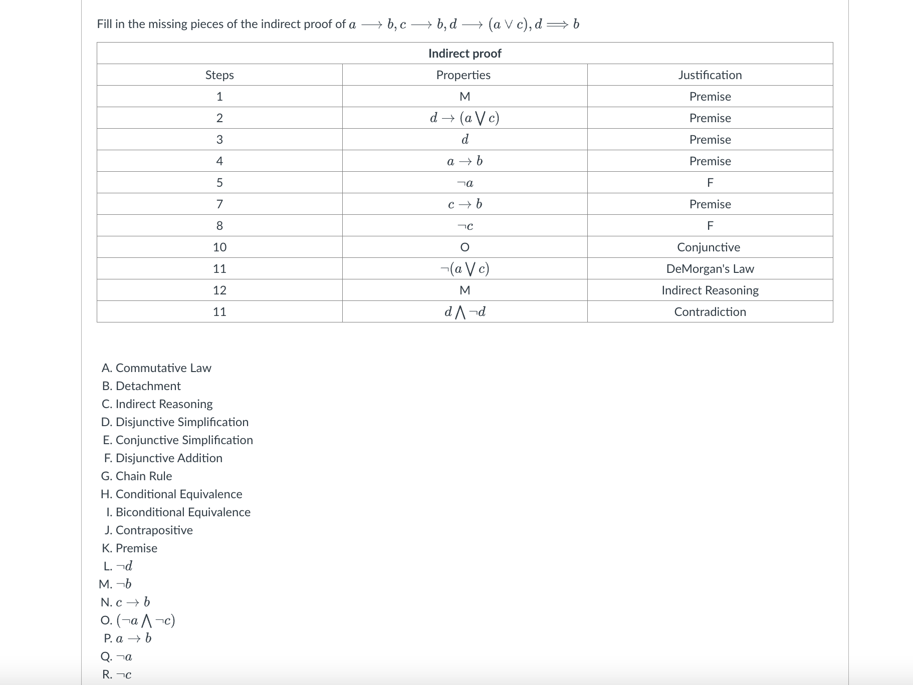 Solved Fill in the missing pieces of the indirect proof of | Chegg.com