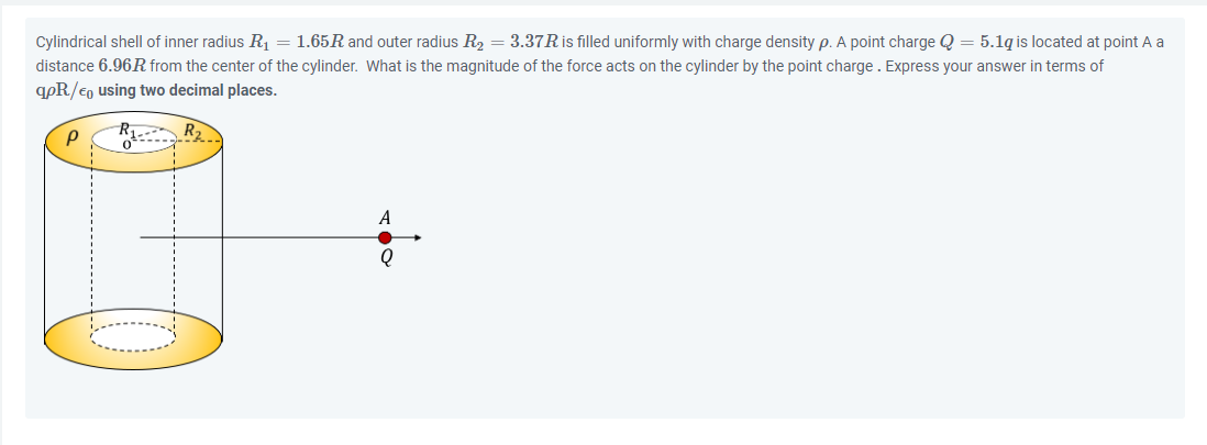 Solved Cylindrical shell of inner radius R1=1.65R and outer | Chegg.com