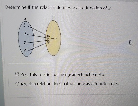 Solved Determine if the relation defines y as a function of | Chegg.com
