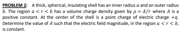 Solved PROBLEM 2: A thick, spherical, insulating shell has | Chegg.com