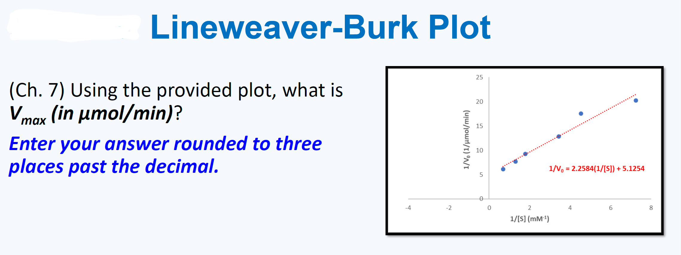 Solved Biochemistry Question: please show all steps so i can | Chegg.com
