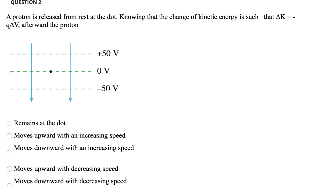 Solved QUESTION 2 A proton is released from rest at the dot. | Chegg.com
