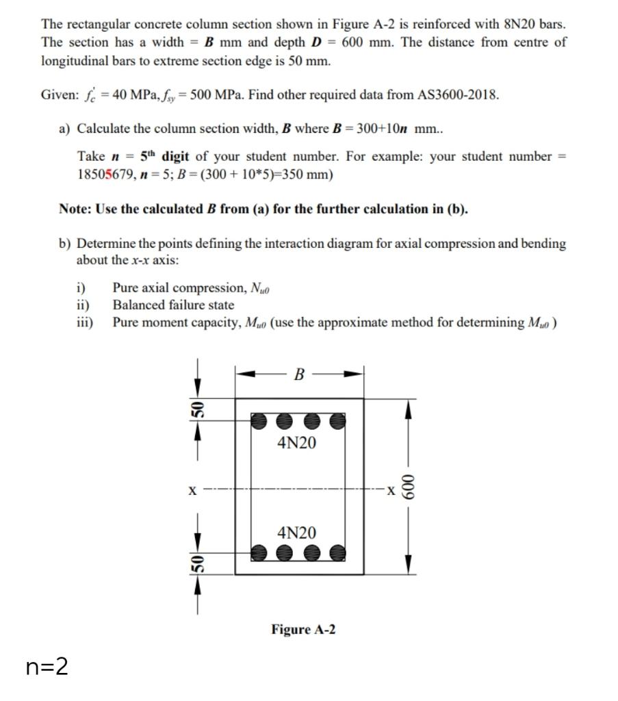 Solved The rectangular concrete column section shown in | Chegg.com