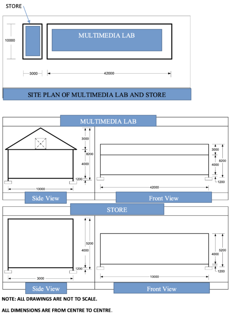 Solved 2. Prepare an estimate for the construction of a | Chegg.com