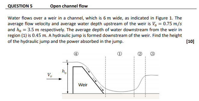 Solved QUESTION 5 Open channel flow Water flows over a weir | Chegg.com