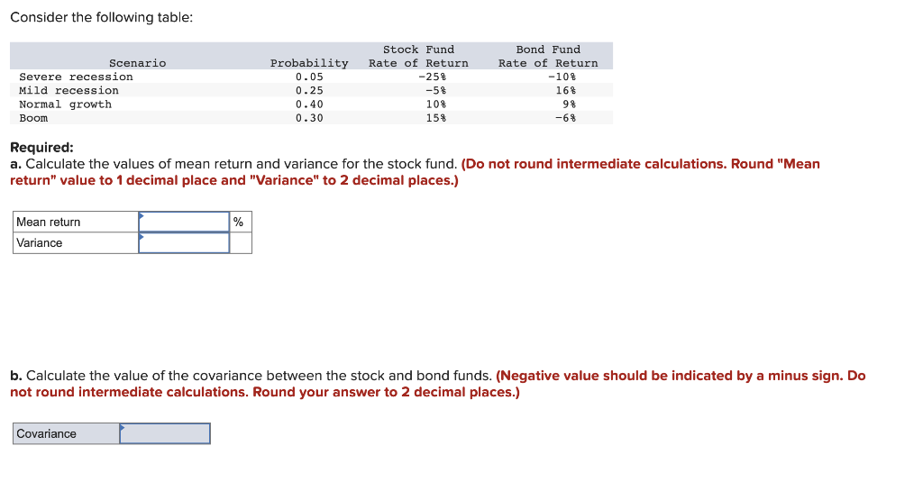 Solved Consider the following table: Required: a. Calculate | Chegg.com