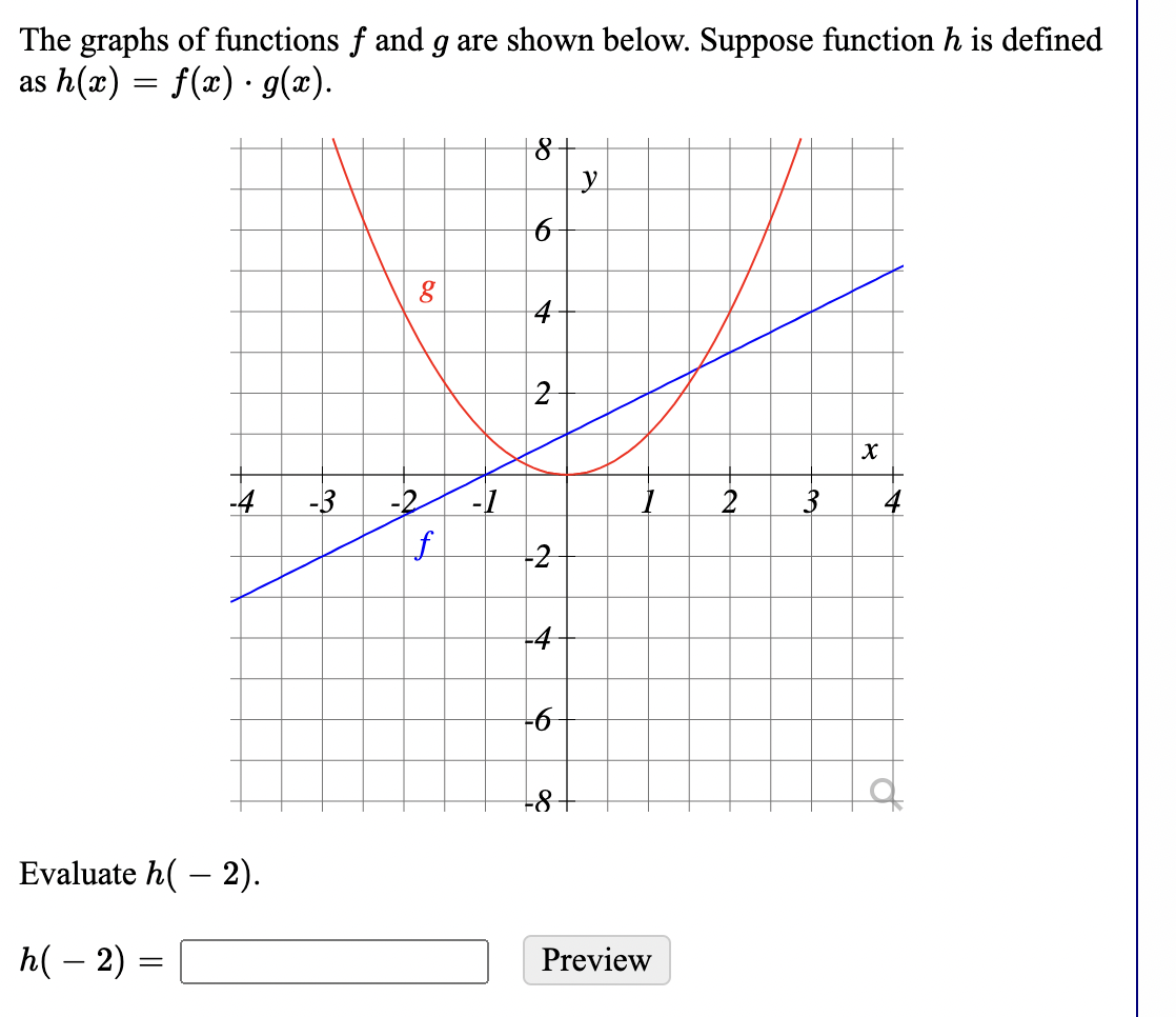 Solved f(x)=3.5x and g(x)=−5⋅f(x)+11 a. Evaluate g(4) g(4)= | Chegg.com