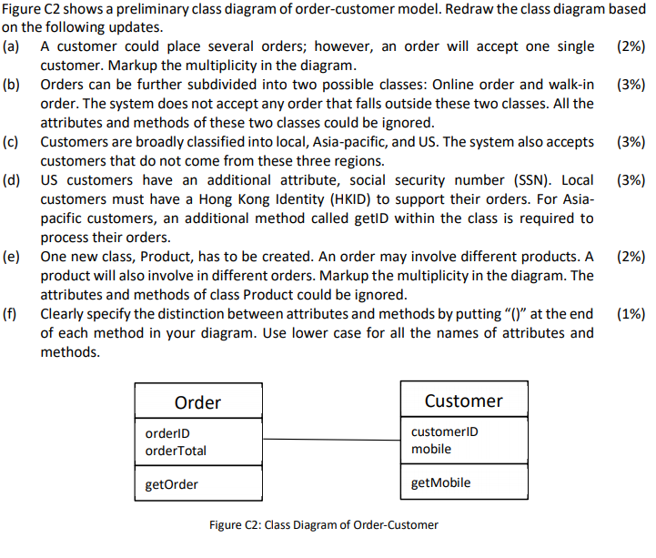 Solved (c) Figure C2 shows a preliminary class diagram of | Chegg.com