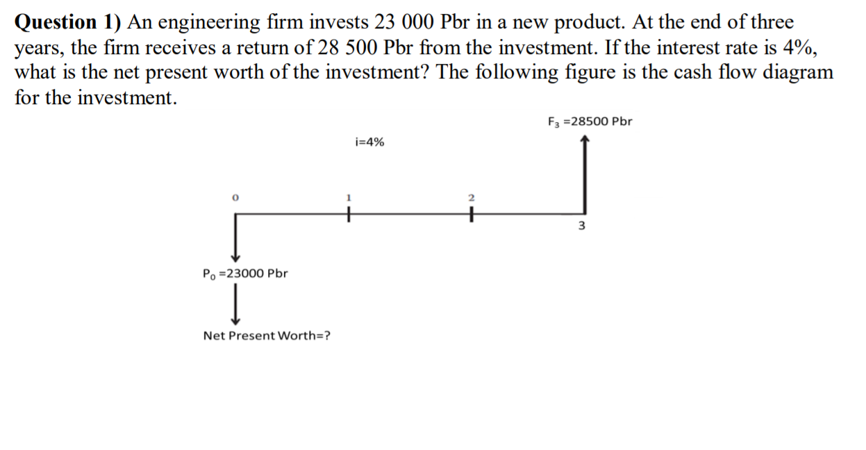 Solved Question 1) An engineering firm invests 23 000 Pbr in | Chegg.com