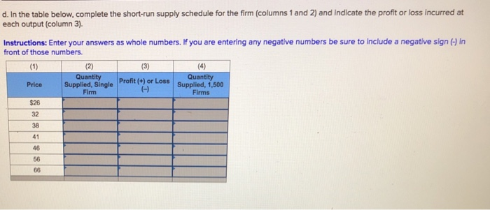 Solved d. In the table below, complete the short-run supply | Chegg.com