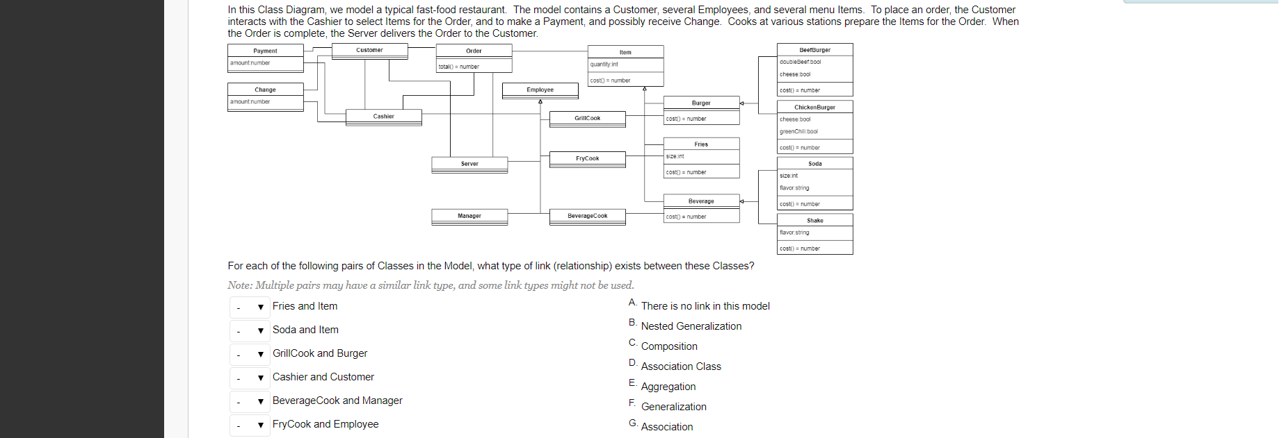 In this Class Diagram, we model a typical fast-food | Chegg.com