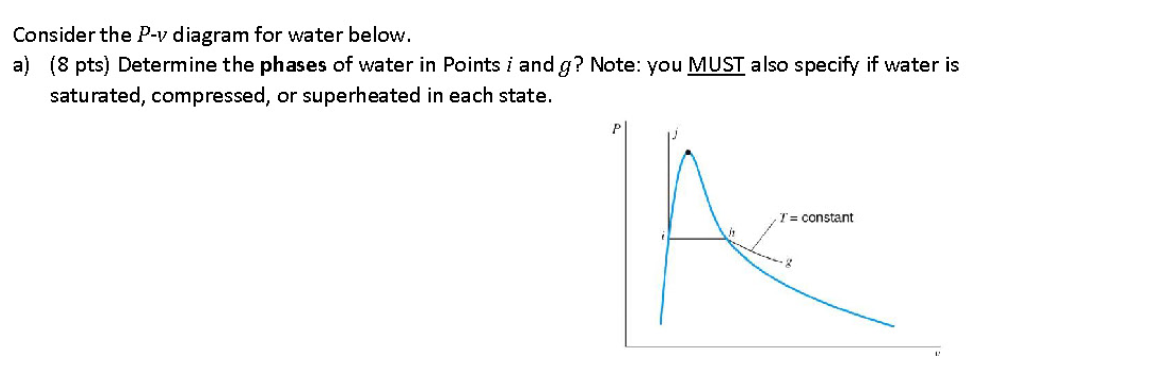 P-v Diagram Water Pvt Surface Water Freezing Thermal Physics