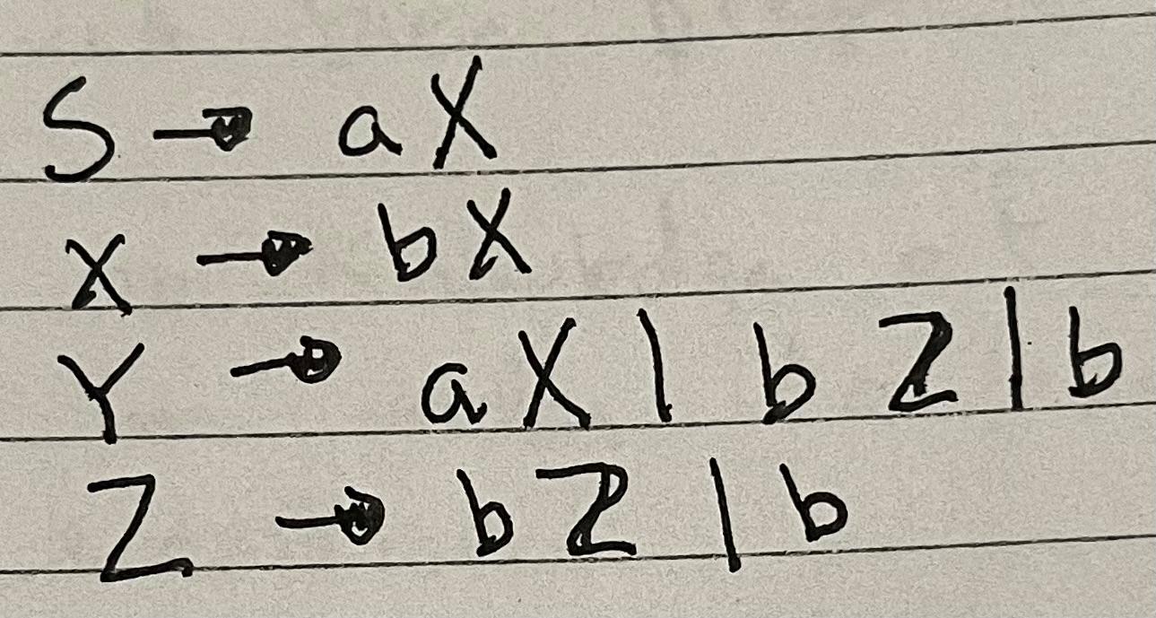Solved 1. Consider the right-linear grammar G whose | Chegg.com